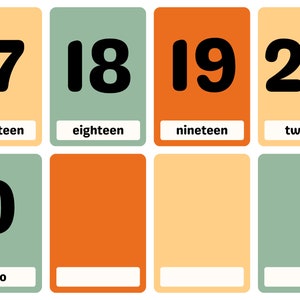Number Cards 0-20 - Etsy