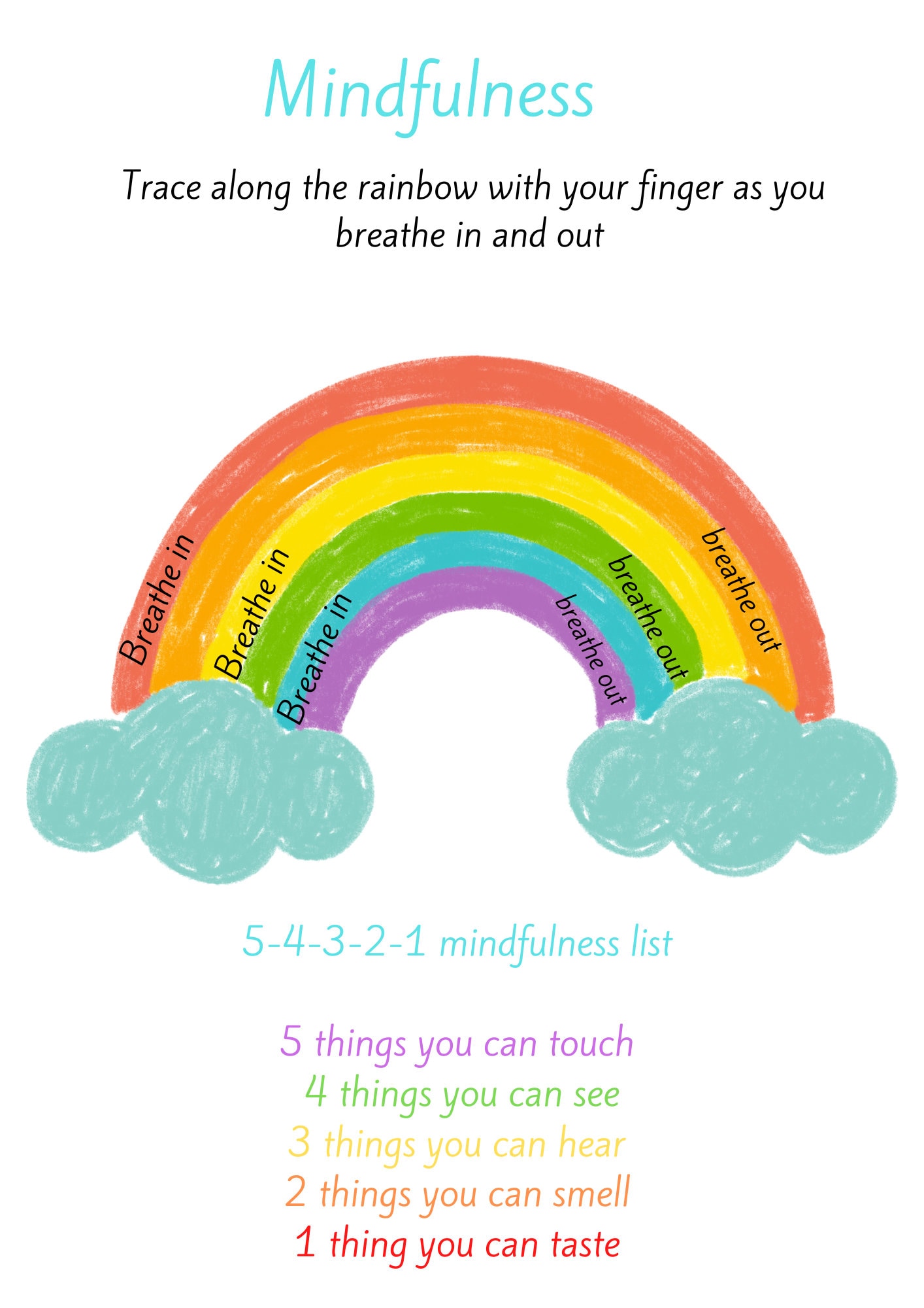 Children's Mindfulness Rainbow - Etsy