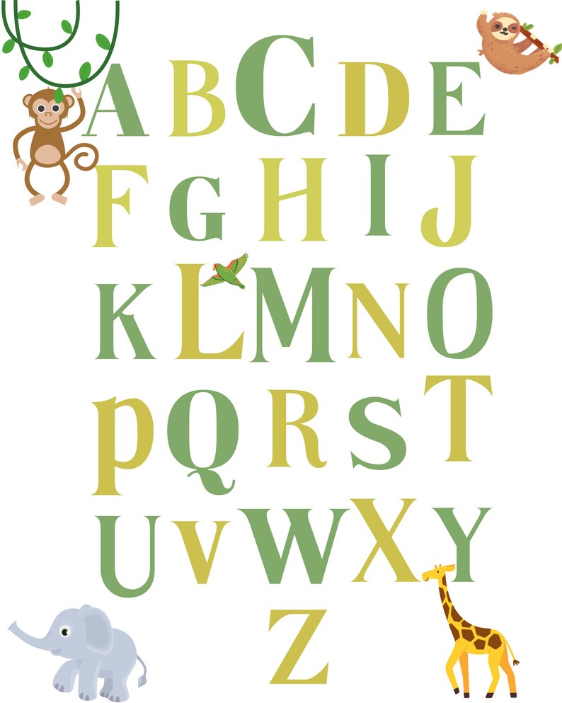 Jungle Alphabet Poster - Etsy