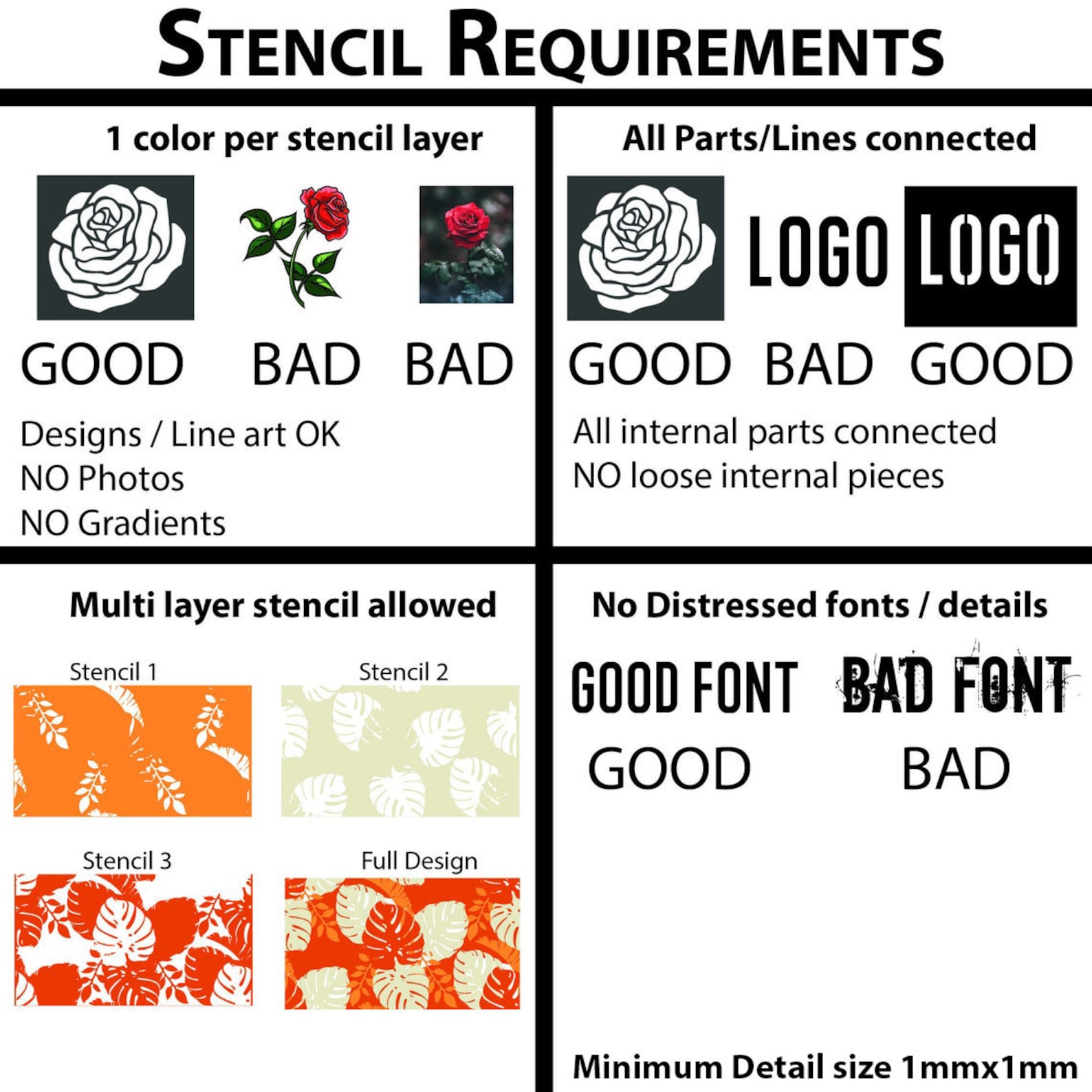 Custom Laser Cut Stencils | Design Your Own Stencil | Submit Your Own ...