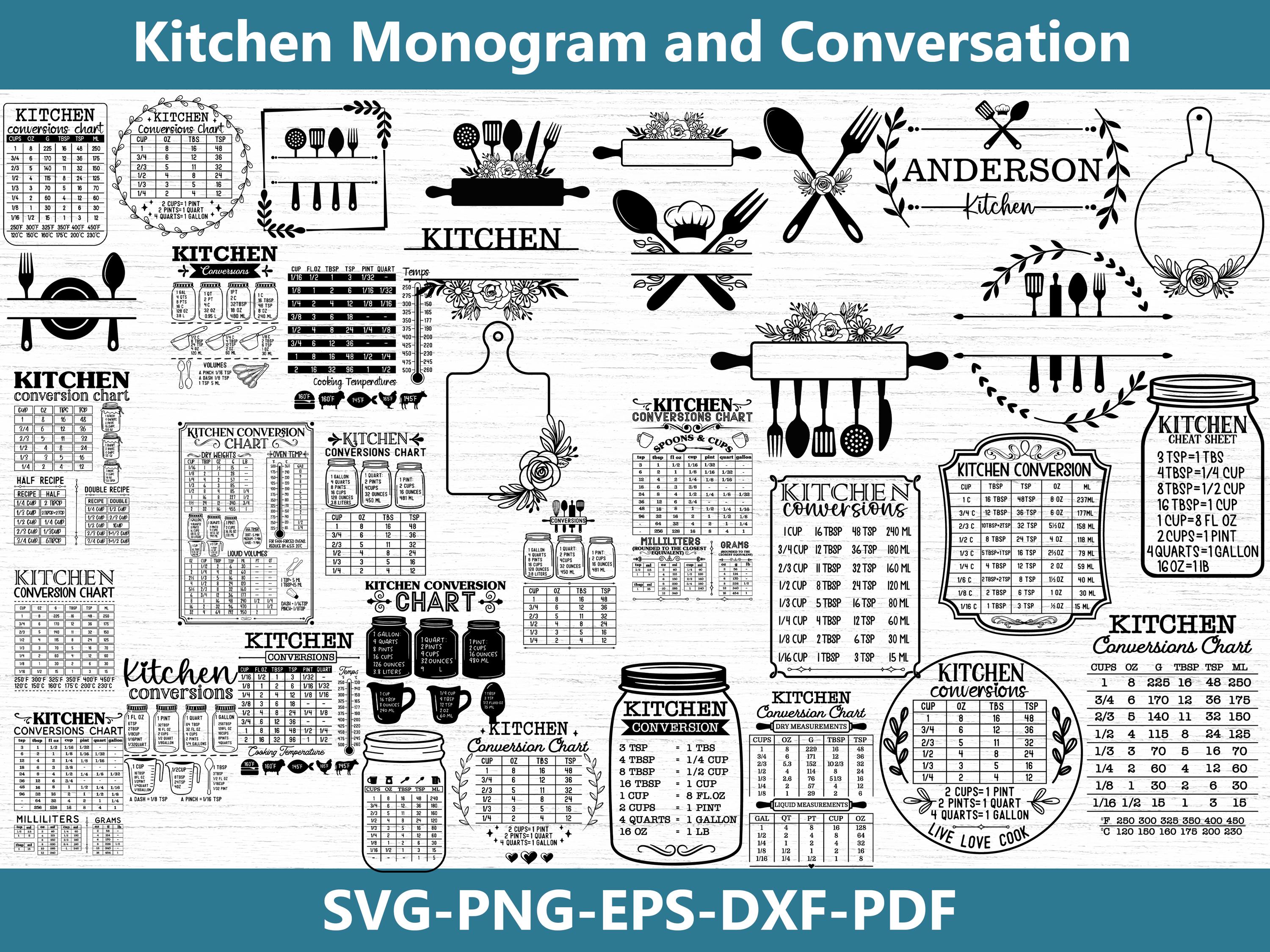 Kitchen Conversion Chart Svg, Kitchen Conversion Chart Svg Png ...