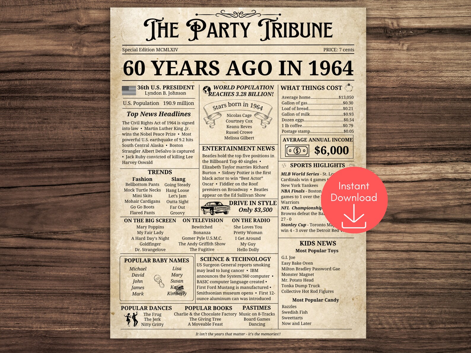 1964 Birthday Poster, 60th Birthday Newspaper, 1964 Newspaper Sign ...