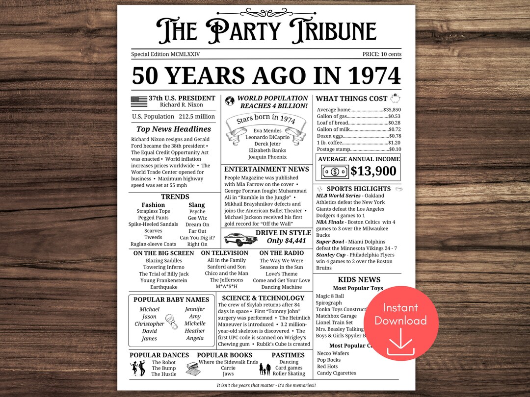 1974 Birthday Poster, 50th Birthday Newspaper, 1974 Newspaper Sign, 50th Birthday Decoration ...