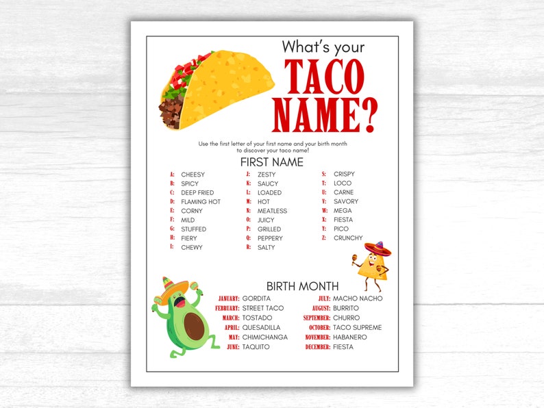 What's Your Taco Name Game, Taco Name Game With Sign and Nametags, Taco ...