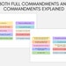 10 Commandments Craft, Catholic Puzzle Activity, Digital Catholic ...