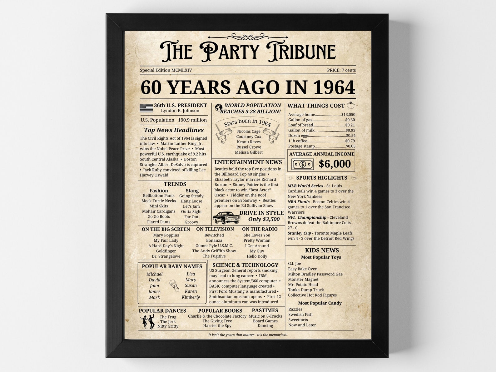 1964 Birthday Poster, 60th Birthday Newspaper, 1964 Newspaper Sign ...