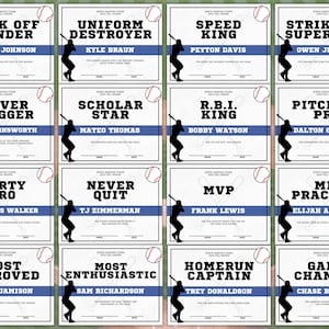 Editable Baseball Award Certificates, End of Season Recognition ...