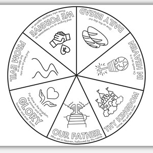 Days of Creation Coloring Wheel, Spinner Wheel, Sunday School Activity ...