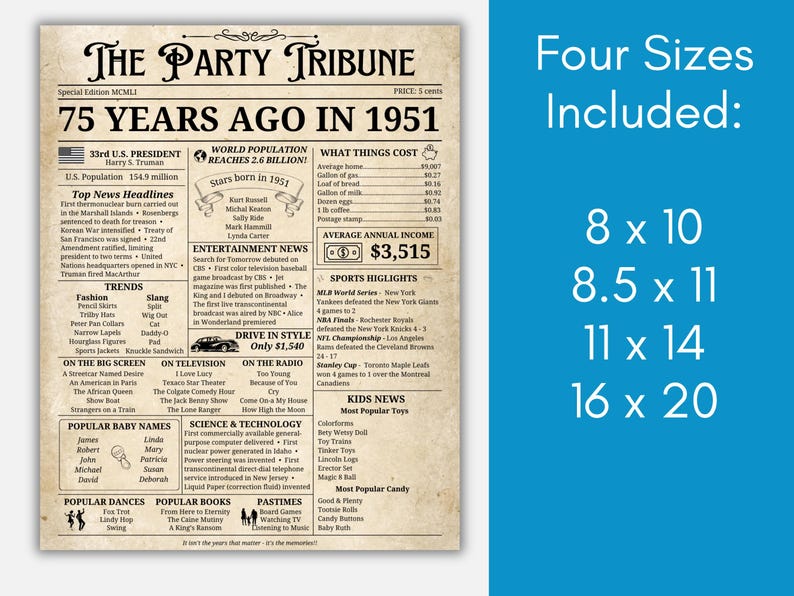 1951 Birthday Newspaper, 1951 Birthday Poster, 75th Birthday Gift, 1951 ...