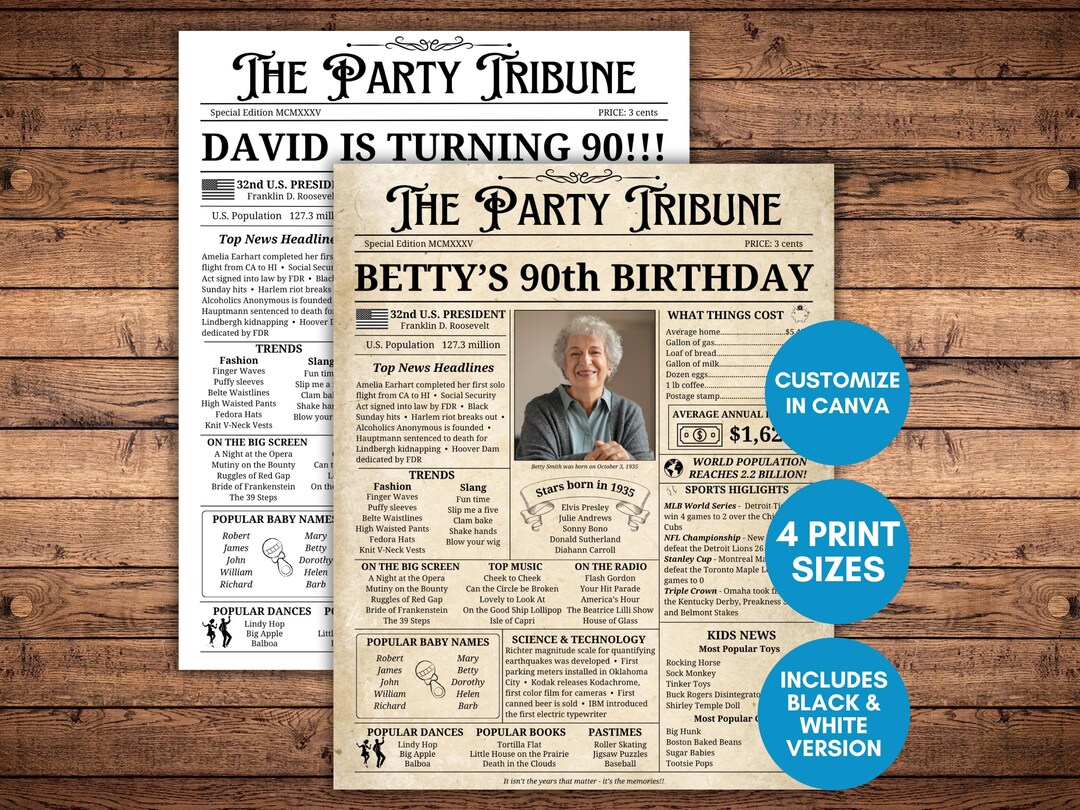 1935 Birthday Newspaper, 1935 Birthday Poster, 90th Birthday Gift, 1935 ...