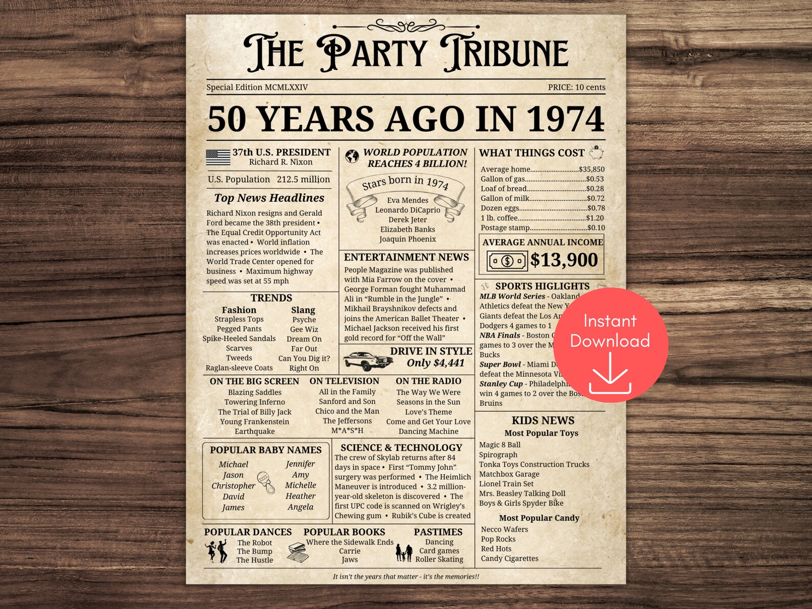 1974 Birthday Poster, 50th Birthday Newspaper, 1974 Newspaper Sign, 50th Birthday Decoration ...