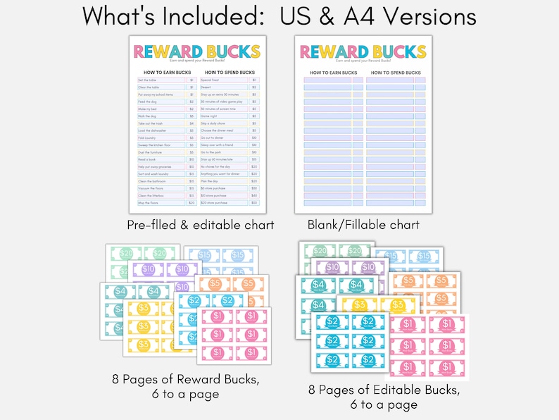 Editable Reward Bucks Printable, Chore Bucks, Printable Mom Bucks ...