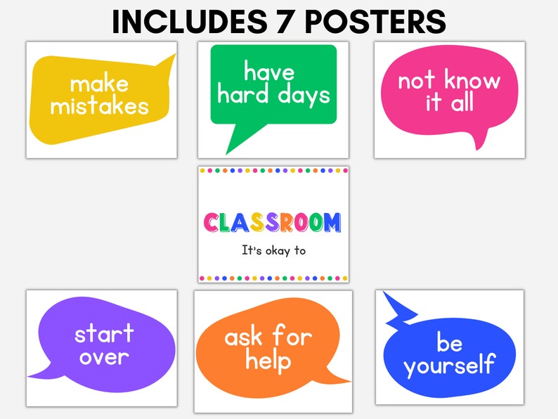 Customizable Classroom Posters, Posters for Kindergarten Classroom ...