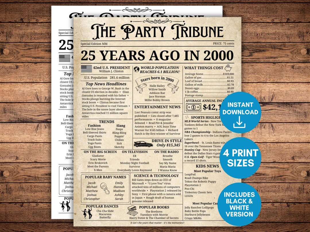 2000 Birthday Newspaper, 2000 Birthday Poster, 25th Anniversary Gift ...