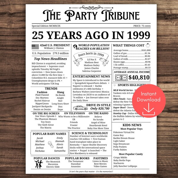 Back in 1999 - Etsy