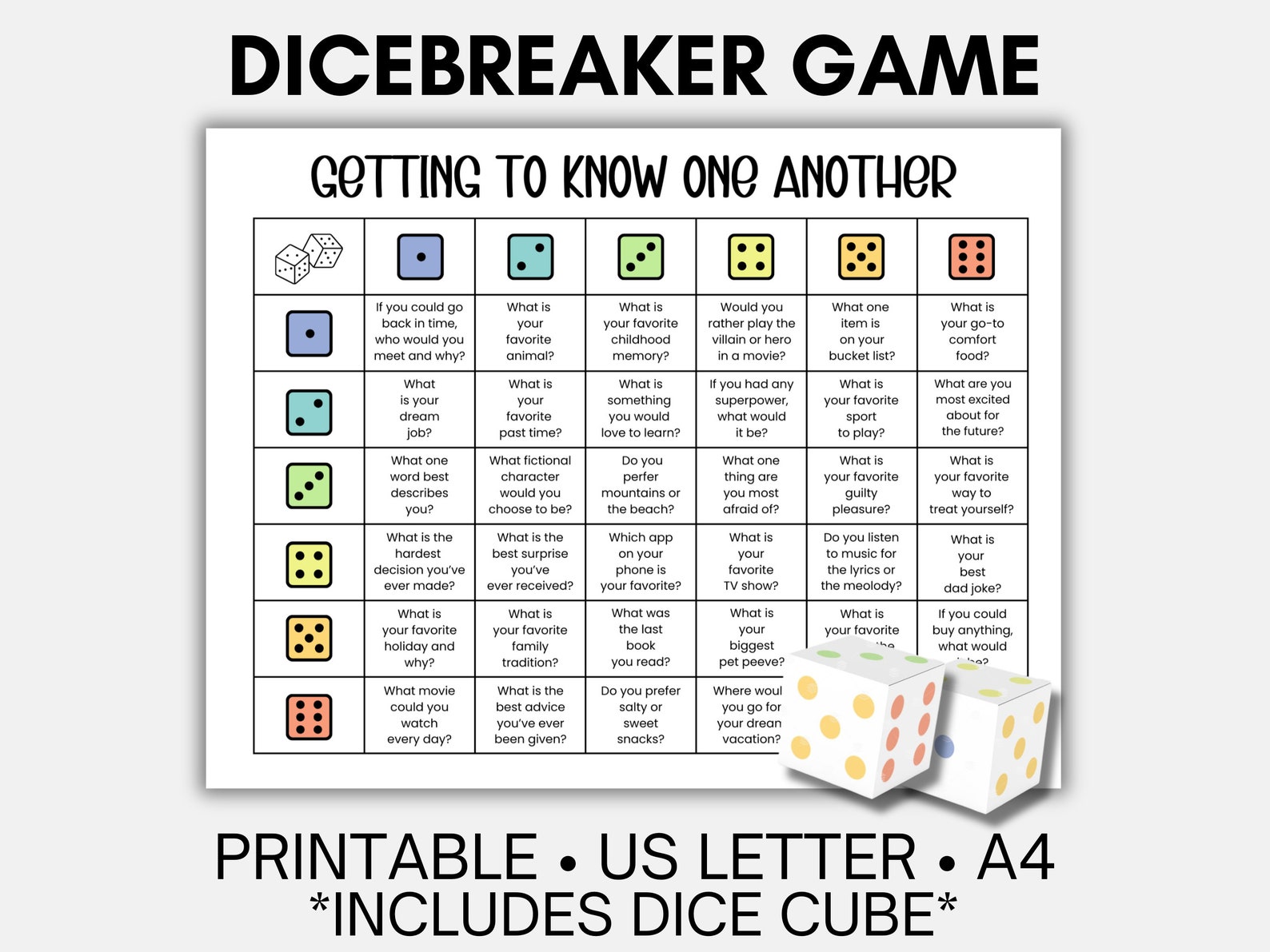 Dicebreaker Game, Roll and Tell Game, Icebreaker Questions, Back to ...