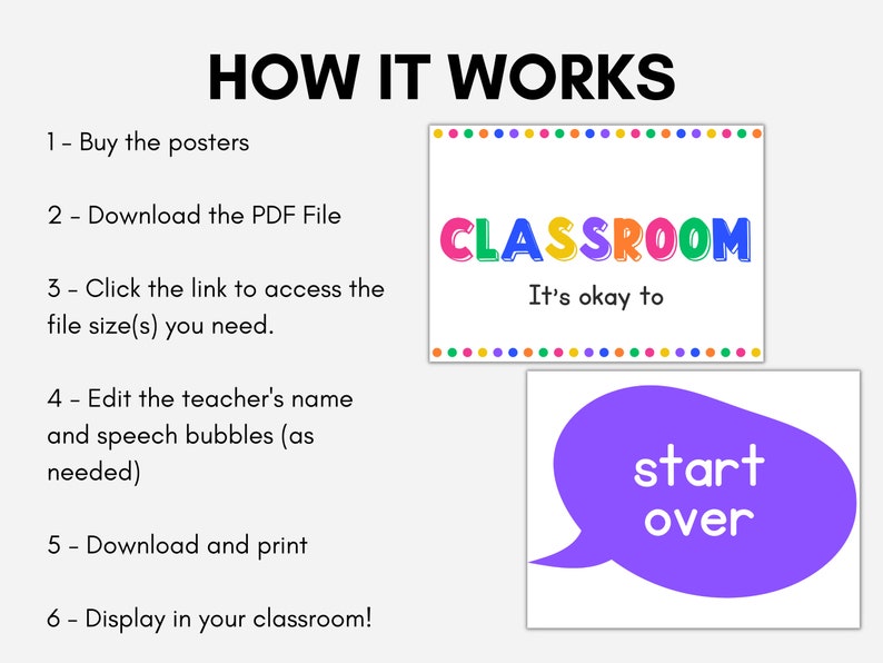 Customizable Classroom Posters, Posters for Kindergarten Classroom ...