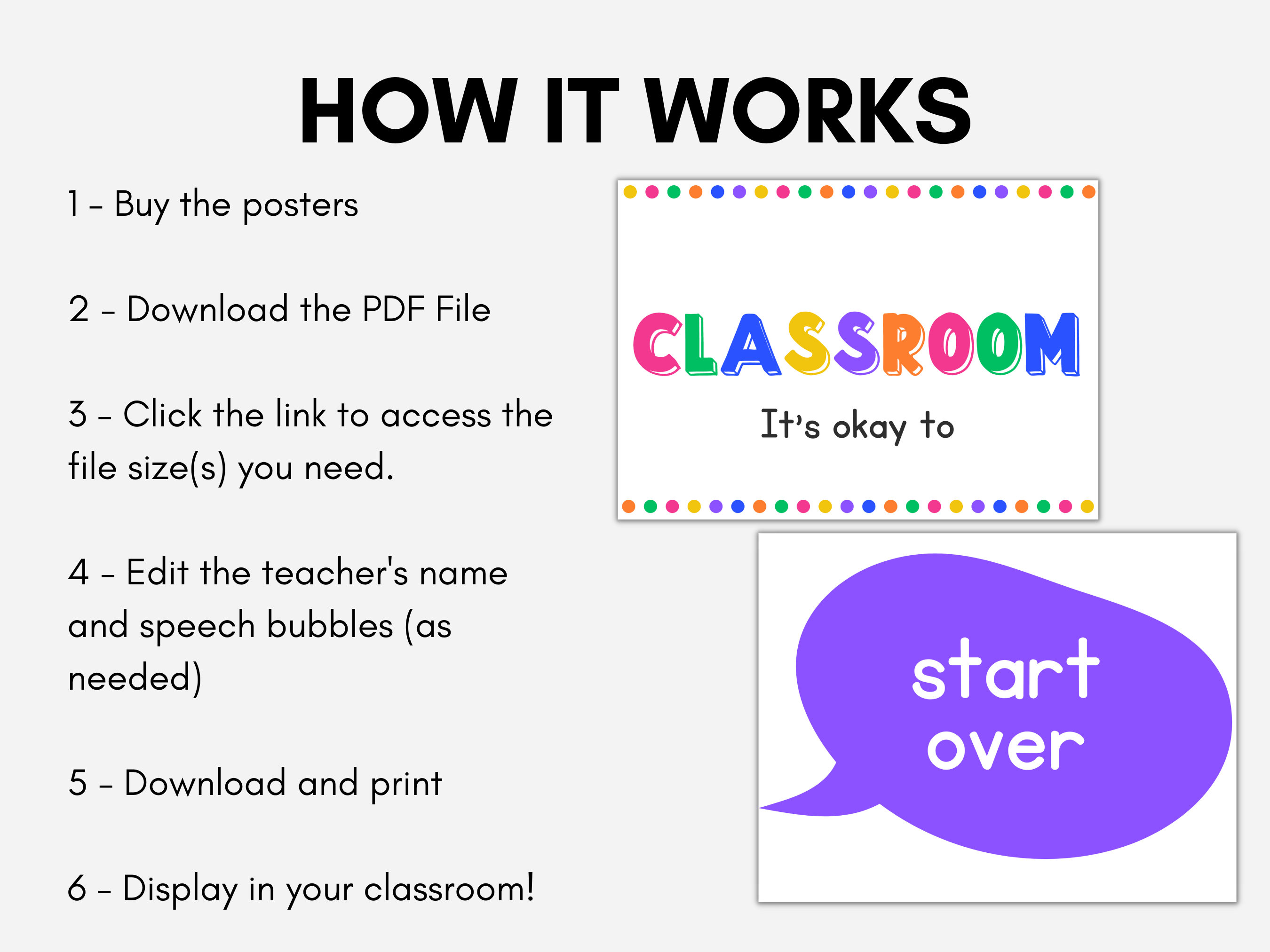 Customizable Classroom Posters Posters for Kindergarten - Etsy