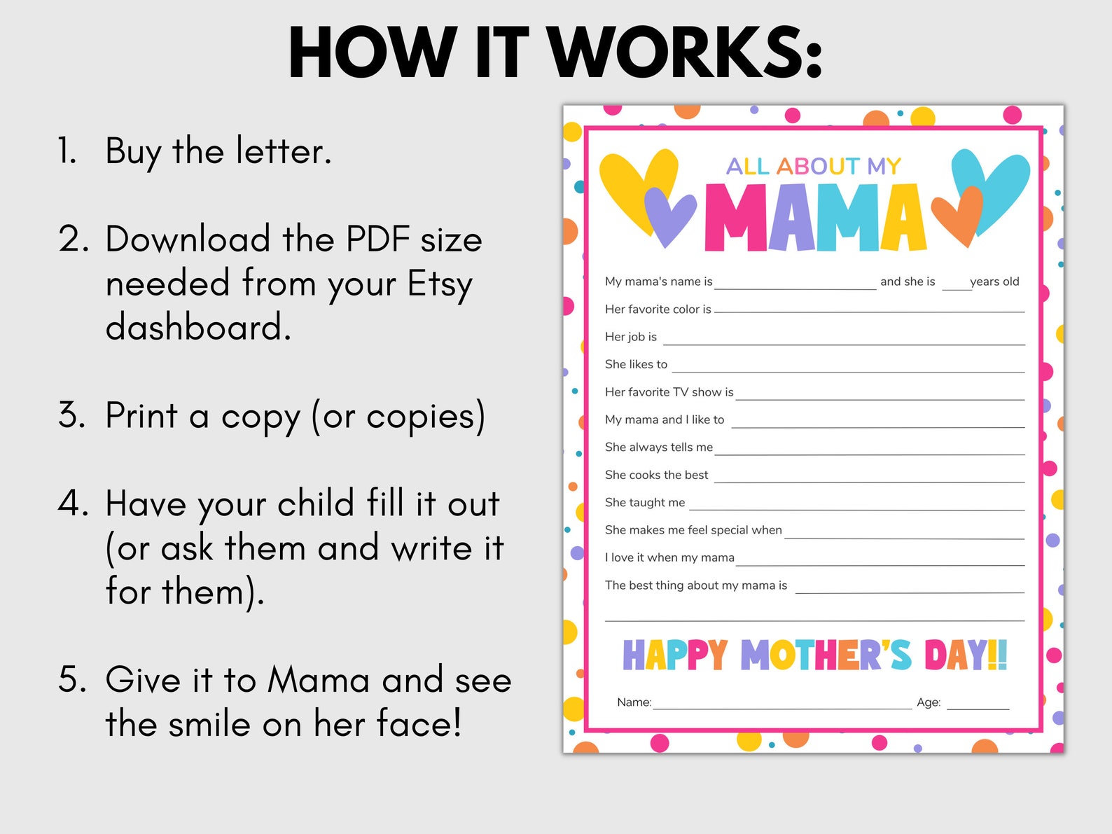 All About My Mama Printable, Mother's Day Gift, All About Mom Keepsake ...
