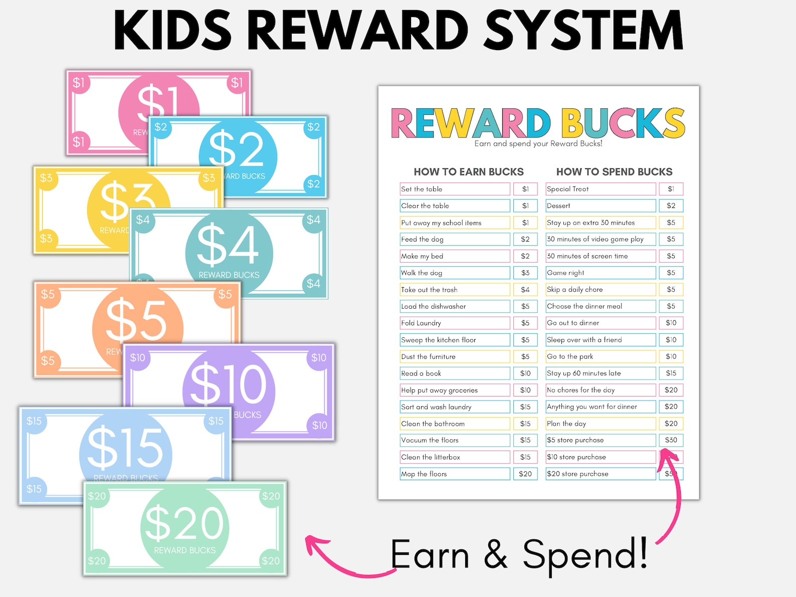 Editable Reward Bucks Printable, Chore Bucks, Printable Mom Bucks ...