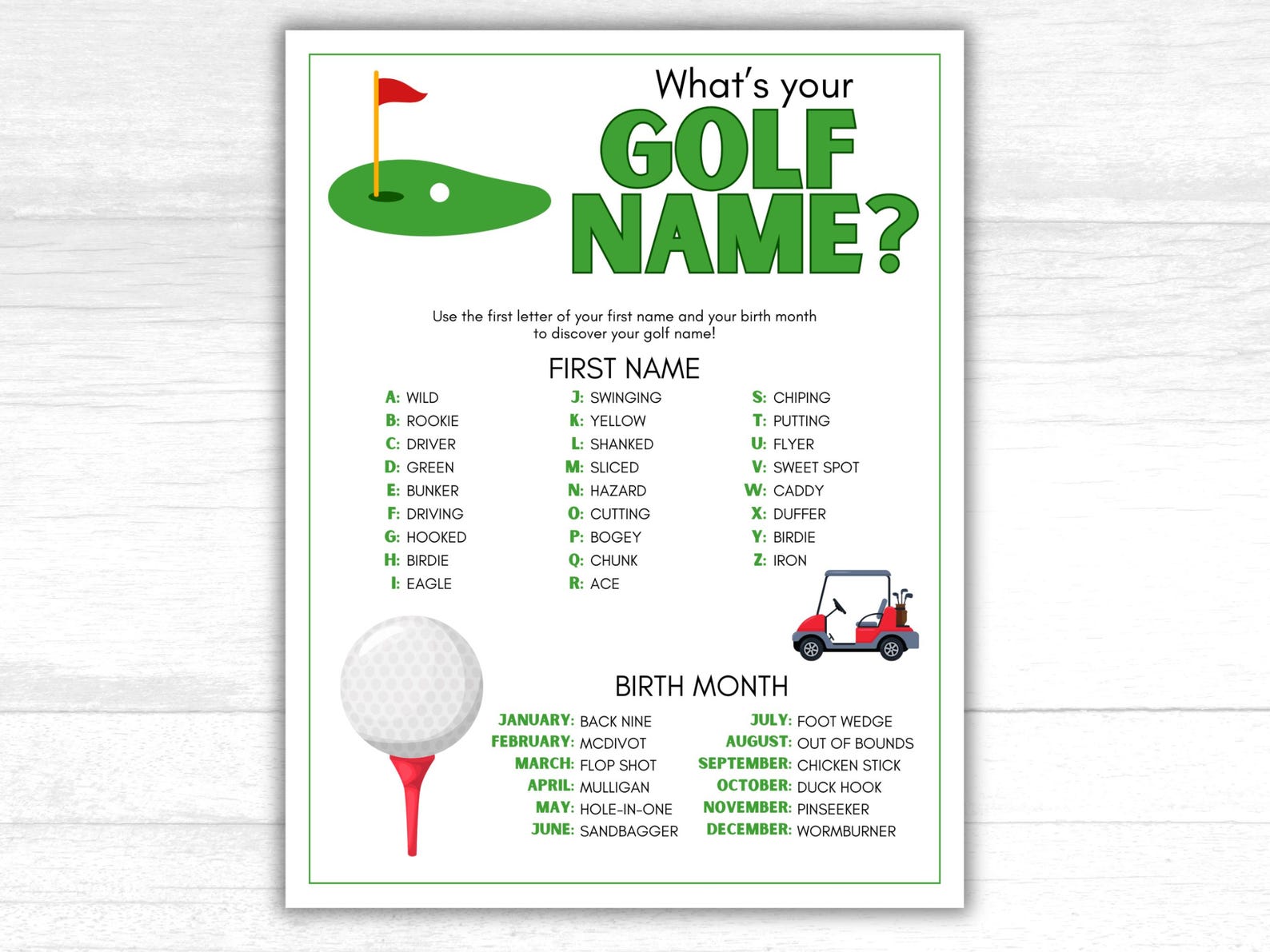 What's Your Golf Name Game With Sign and Name Tags, Golf Birthday Game ...