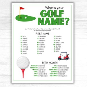 What's Your Golf Name Game With Sign and Name Tags, Golf Birthday Game ...