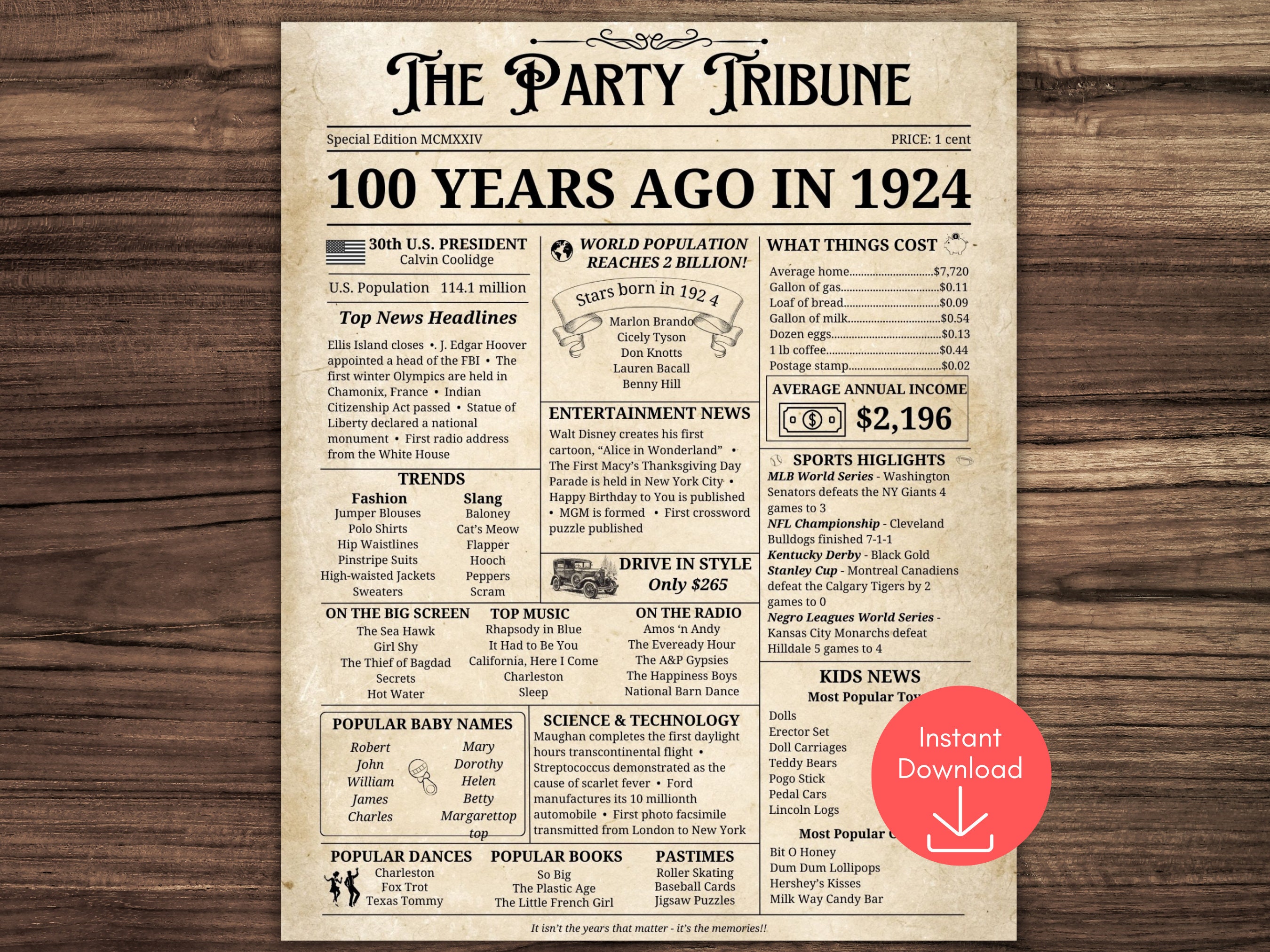 1924 Birthday Poster, 100th Birthday Newspaper, 1924 Newspaper Sign ...