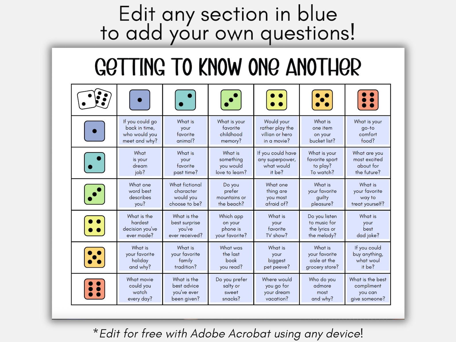 Dicebreaker Game, Roll and Tell Game, Icebreaker Questions, Back to ...