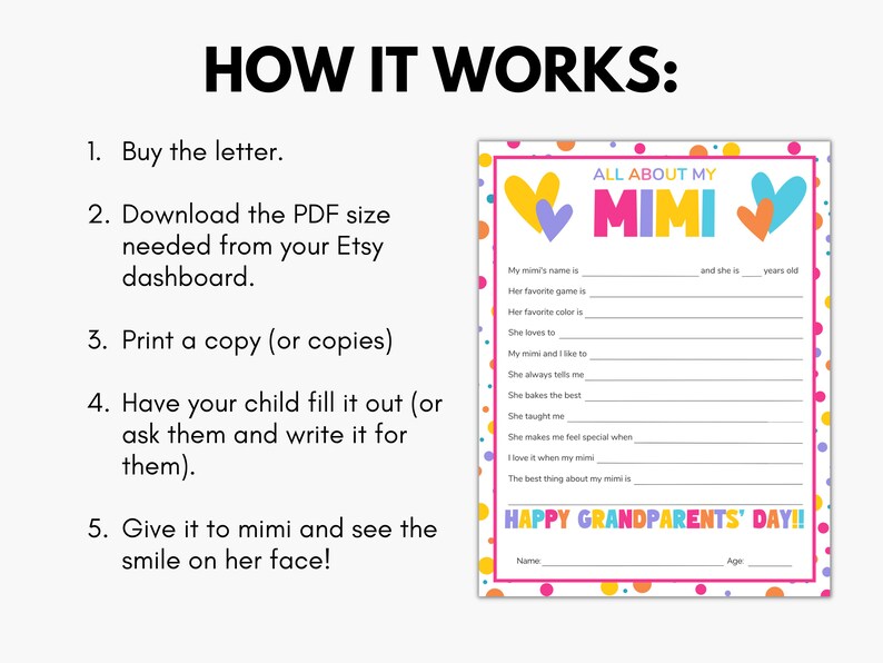 All About My Mimi Printable Grandma Mother's Day Gift - Etsy