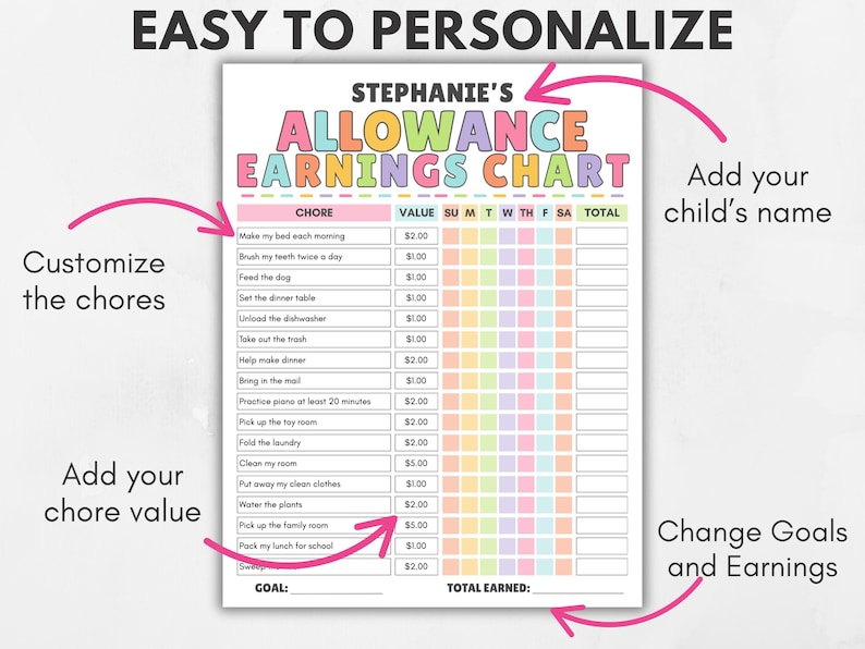 Earn Money Chart, Allowance Chart, Kids Allowance Tracker, Chore Chart ...