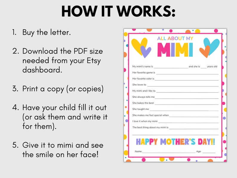 All About My Mimi Printable Grandma Mother's Day Gift - Etsy