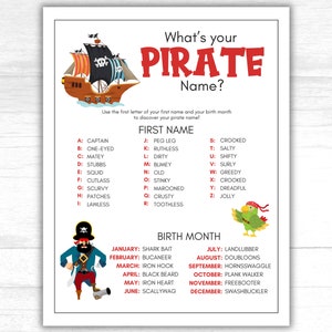 What's Your Pirate Name Game With Sign and Name Tags, Pirate Birthday ...