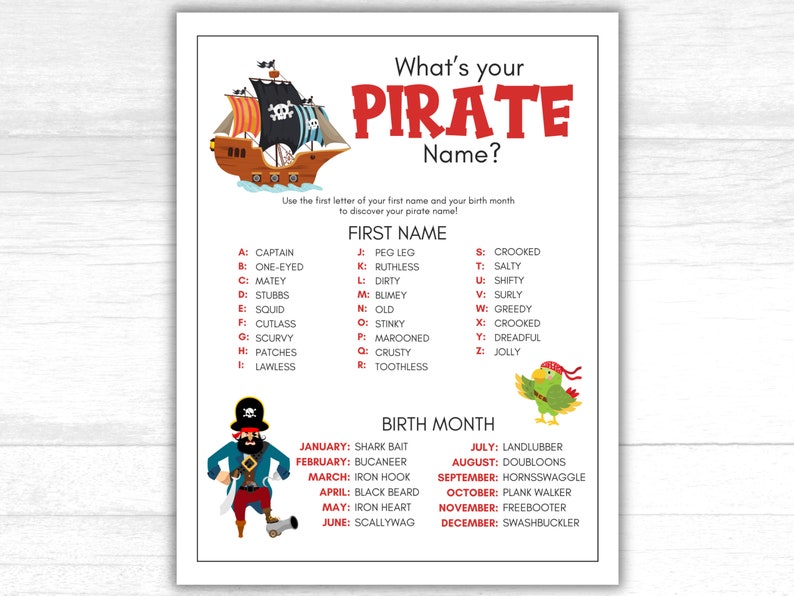 What's Your Pirate Name Game With Sign and Name Tags, Pirate Birthday ...