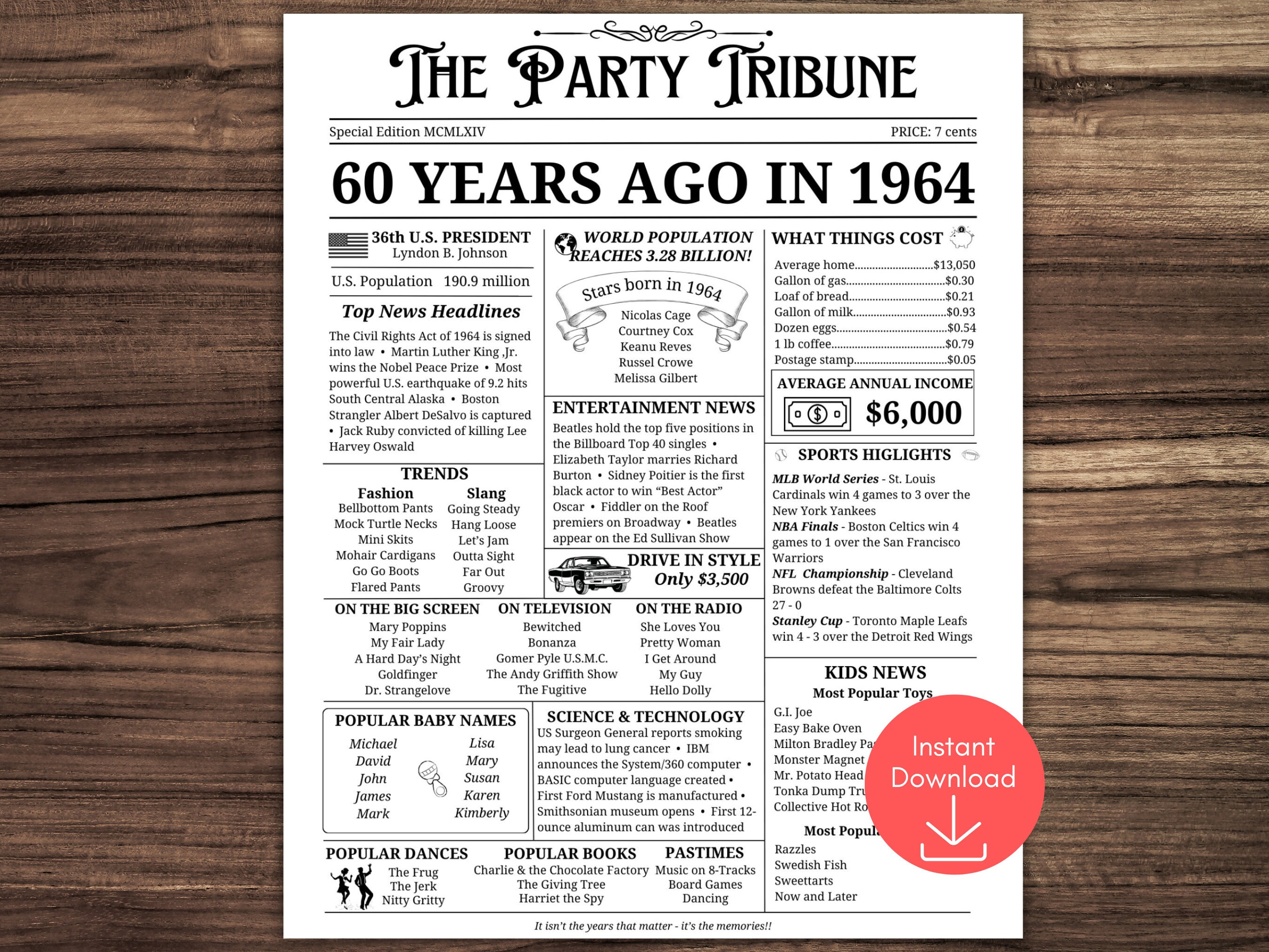 1964 Birthday Poster, 60th Birthday Newspaper, 1964 Newspaper Sign ...
