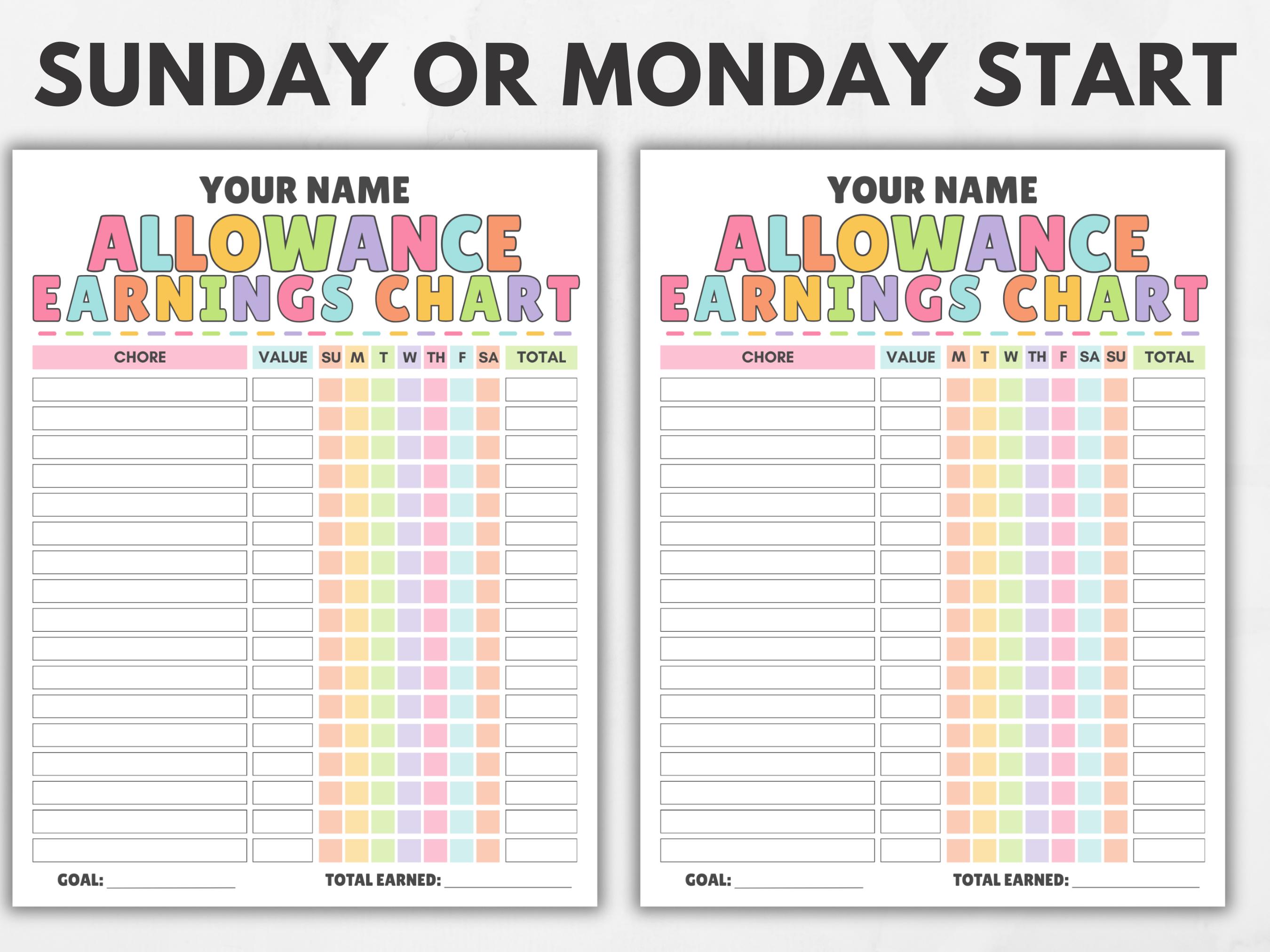 Earn Money Chart, Allowance Chart, Kids Allowance Tracker, Chore Chart ...