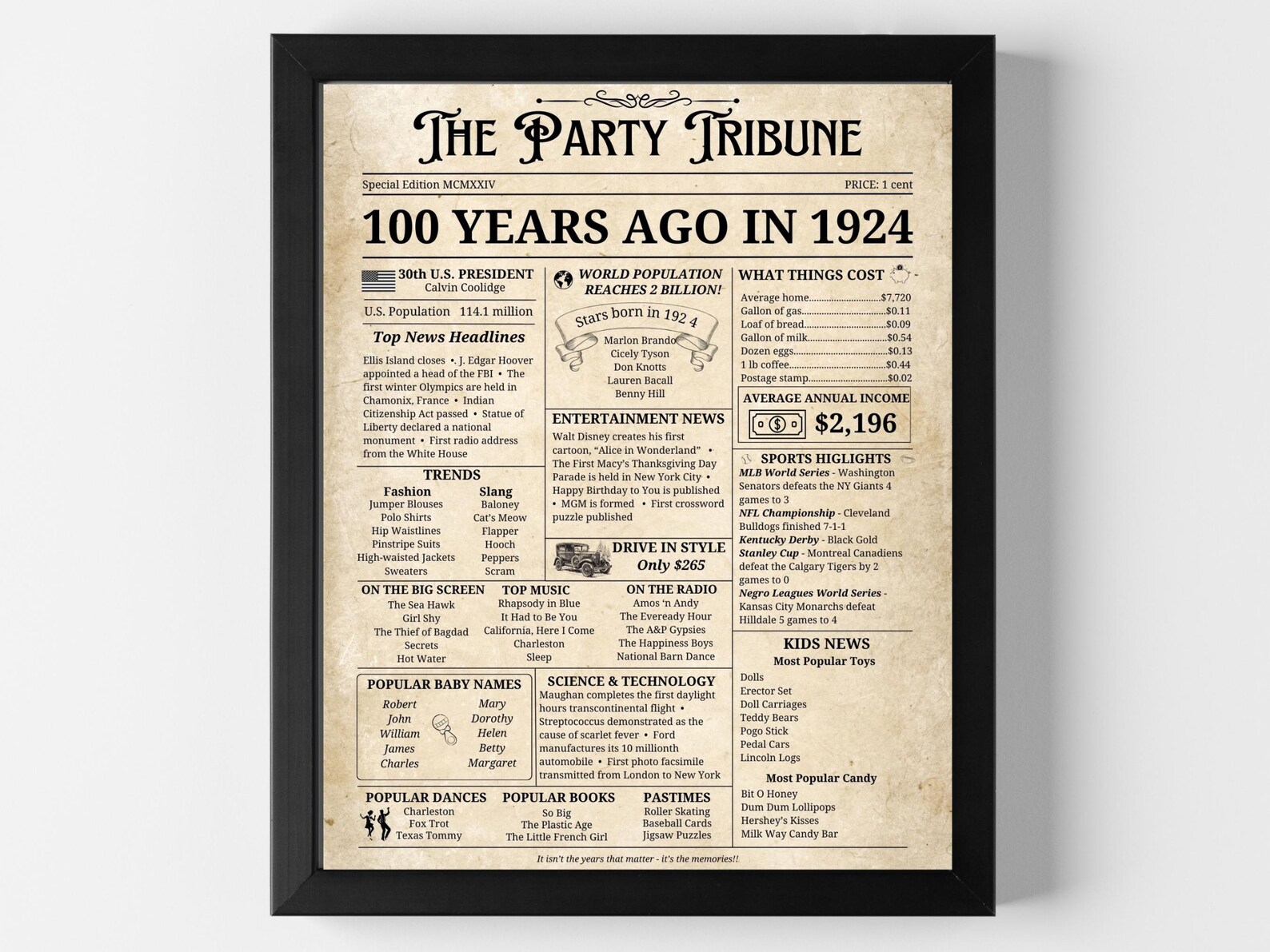 1924 Birthday Poster, 100th Birthday Newspaper, 1924 Newspaper Sign ...