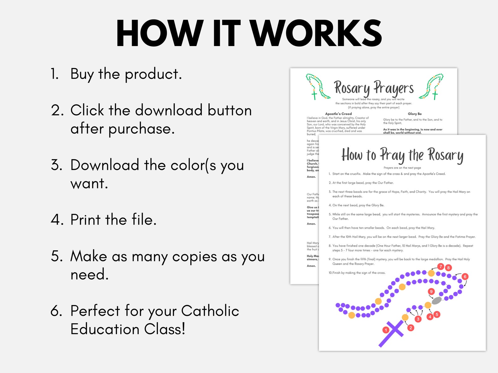 How to Pray the Rosary, Catholic Kids Printable Prayer, Printable PDF ...