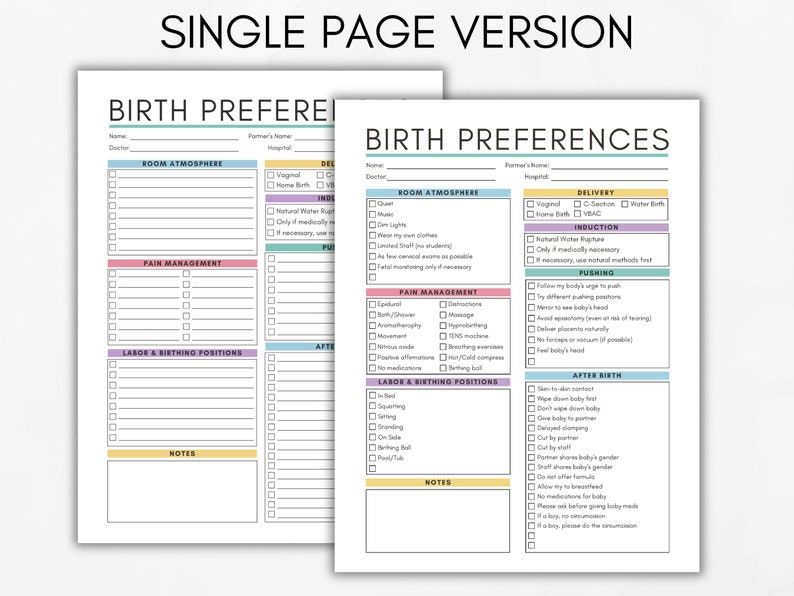 Birth Plan Template, Editable Birth Plan, Printable Birth Plan, Natural ...