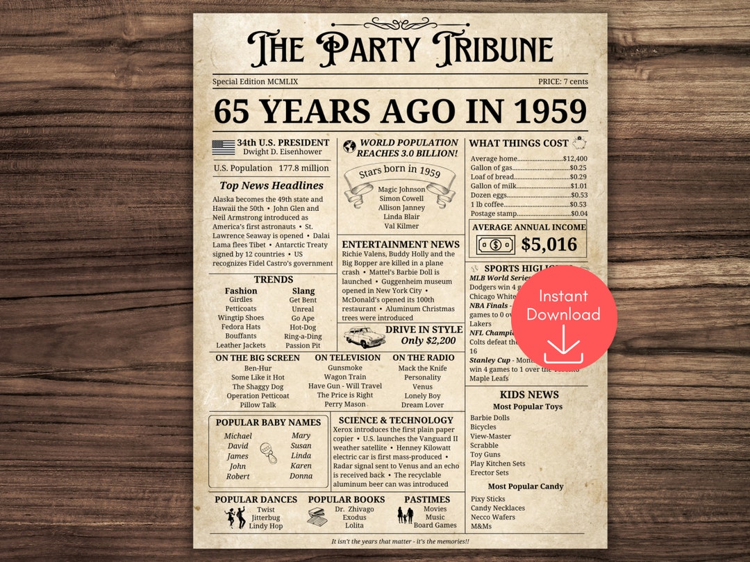 1959 Birthday Poster, 65th Birthday Newspaper, 1959 Newspaper Sign ...