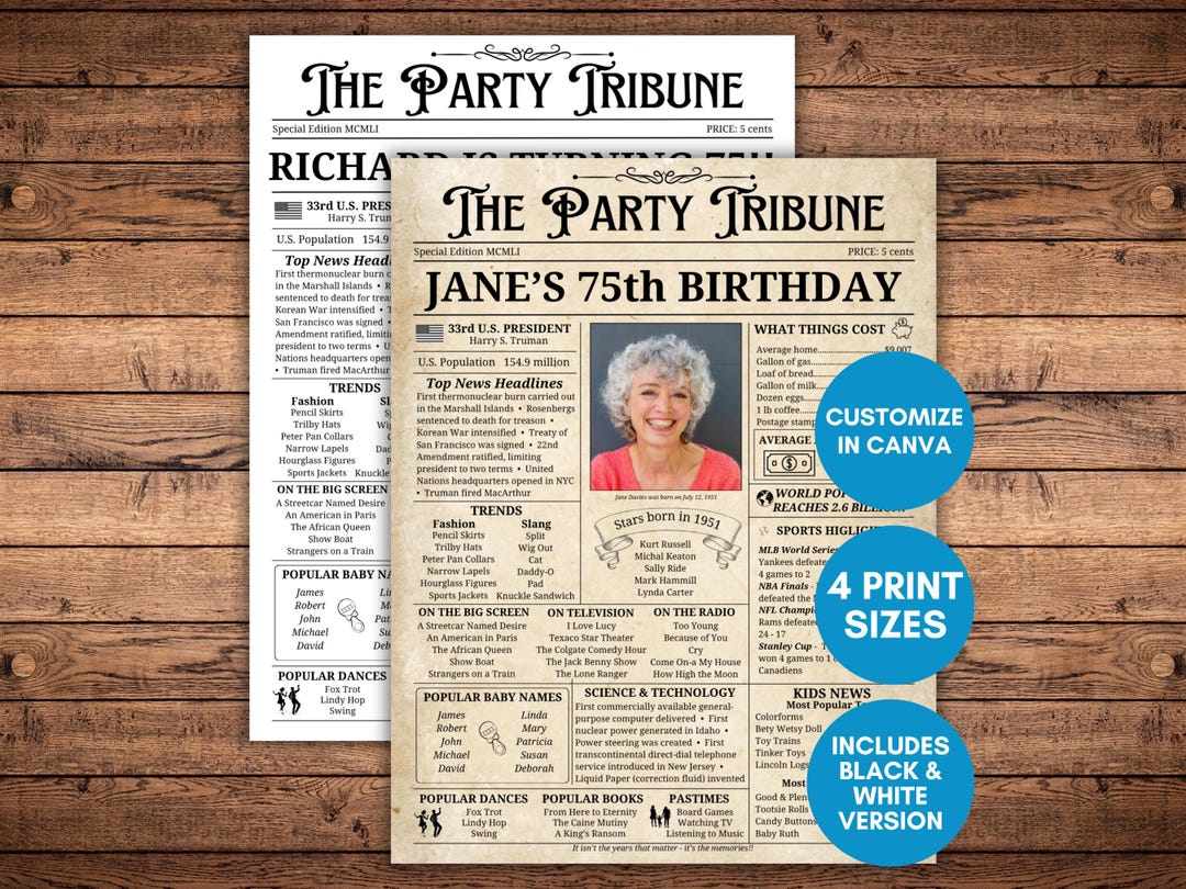 1951 Birthday Newspaper, 1951 Birthday Poster, 75th Birthday Gift, 1951 ...