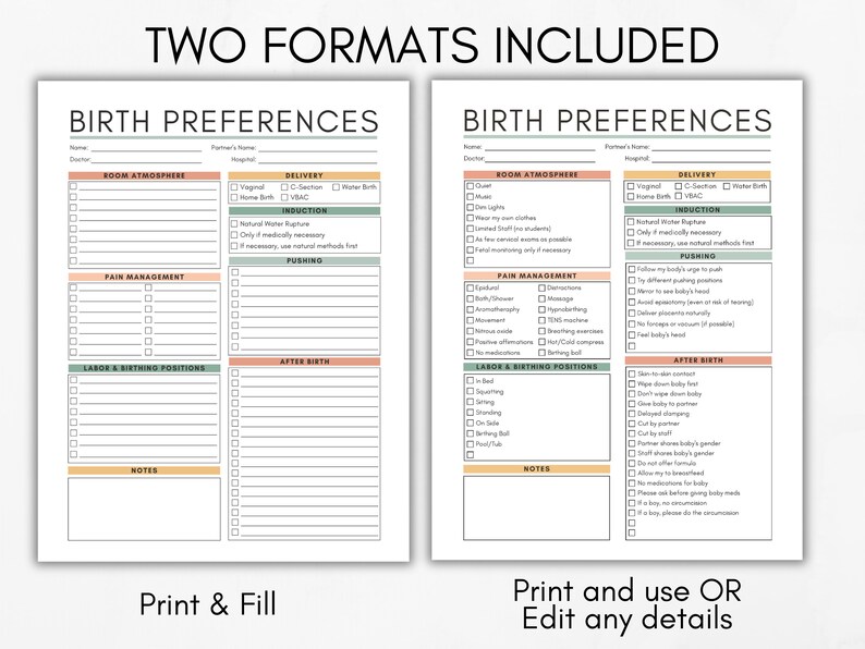 Birth Plan Template, Editable Birth Plan, Printable Birth Plan, Natural ...