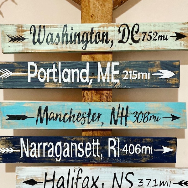 Wooden Yard Signs - Etsy