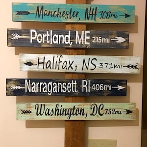 Custom Directional Signs With Arrows - Etsy