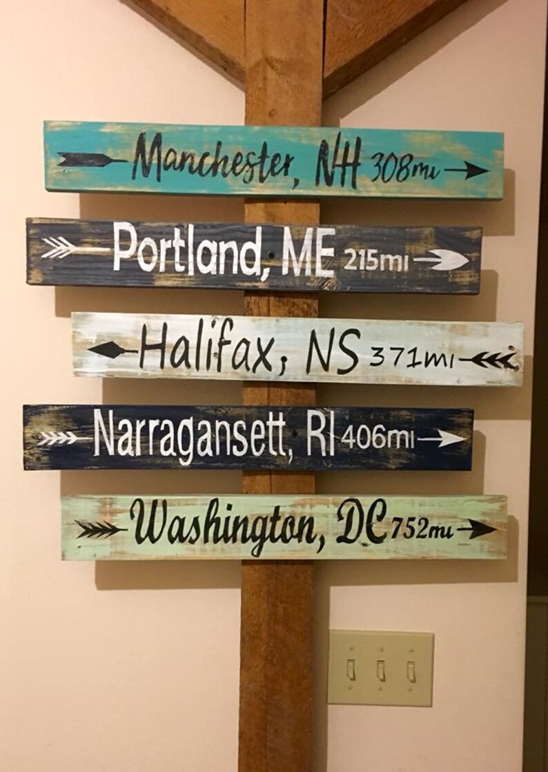 Custom Directional Signs With Arrows - Etsy Canada