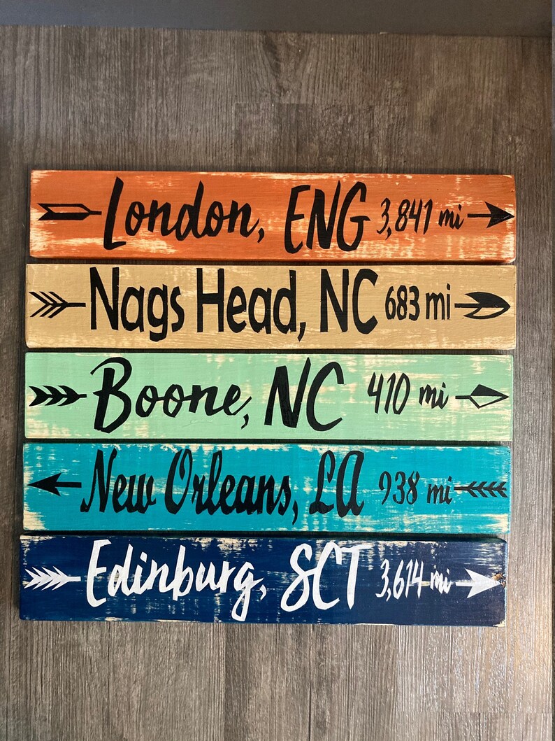 Custom Directional Signs With Arrows - Etsy