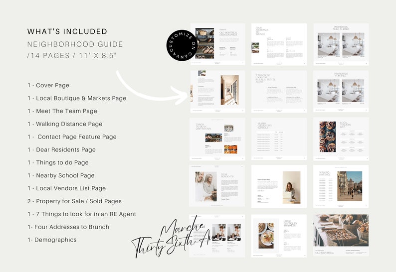 NEIGHBOURHOOD GUIDE Real Estate Marketing Digital Brochure Real Estate ...