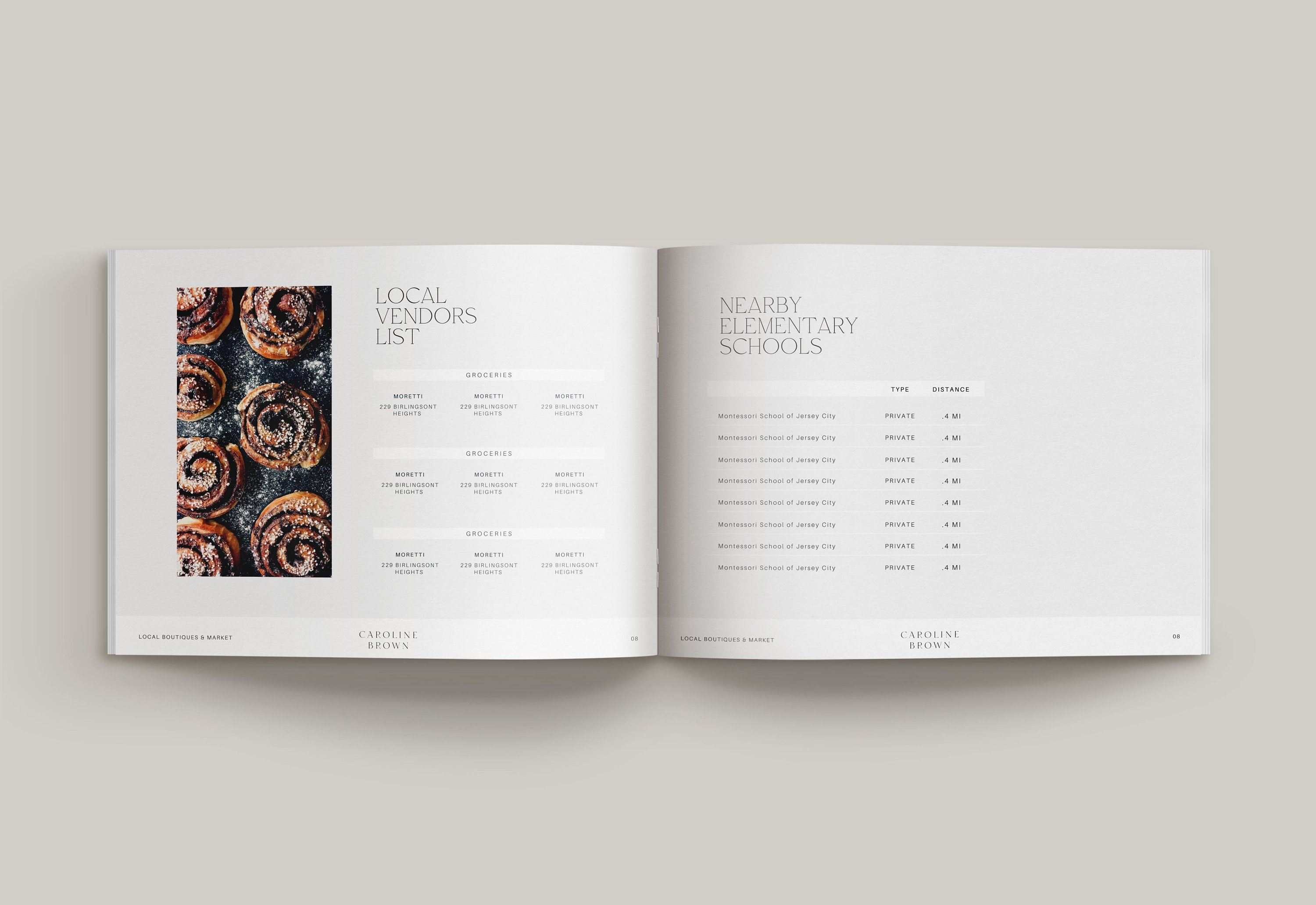 Neighbourhood Guide, Real Estate Marketing, Digital Brochure, Real ...
