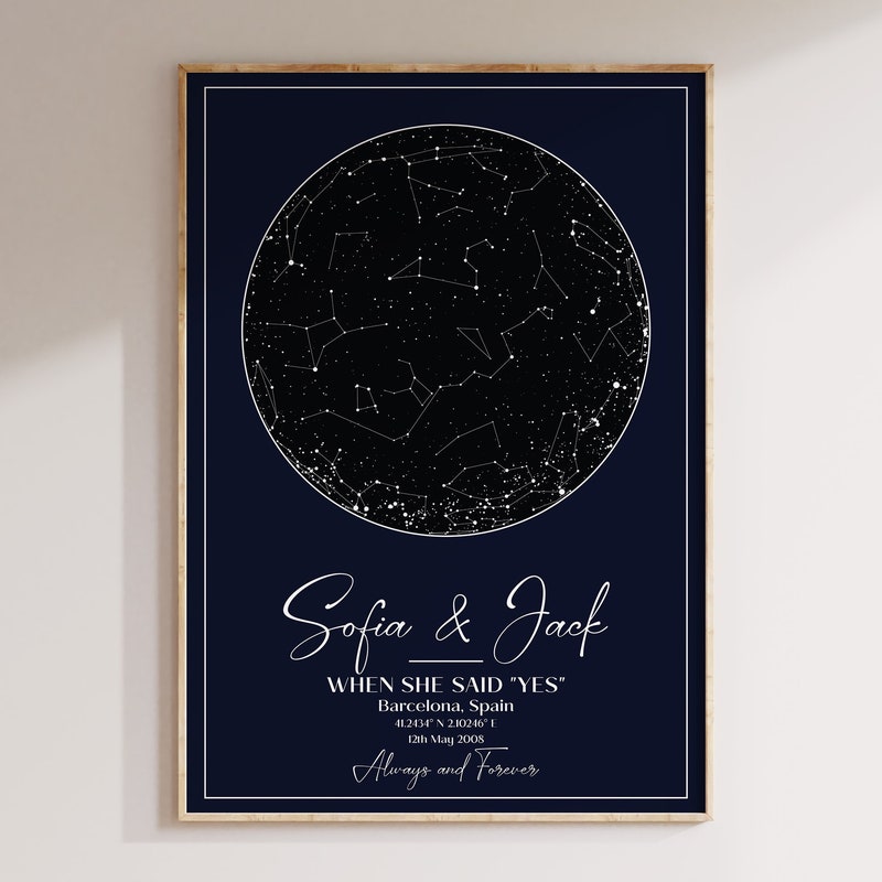 Star Map - Etsy