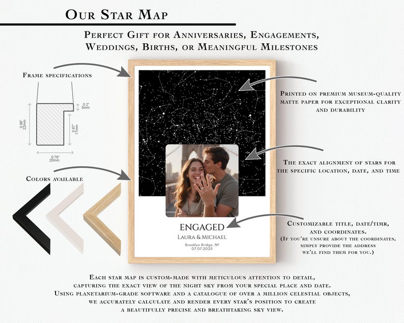 Personalized Engagement Gift for Couple • Star Map With Photo • Custom ...
