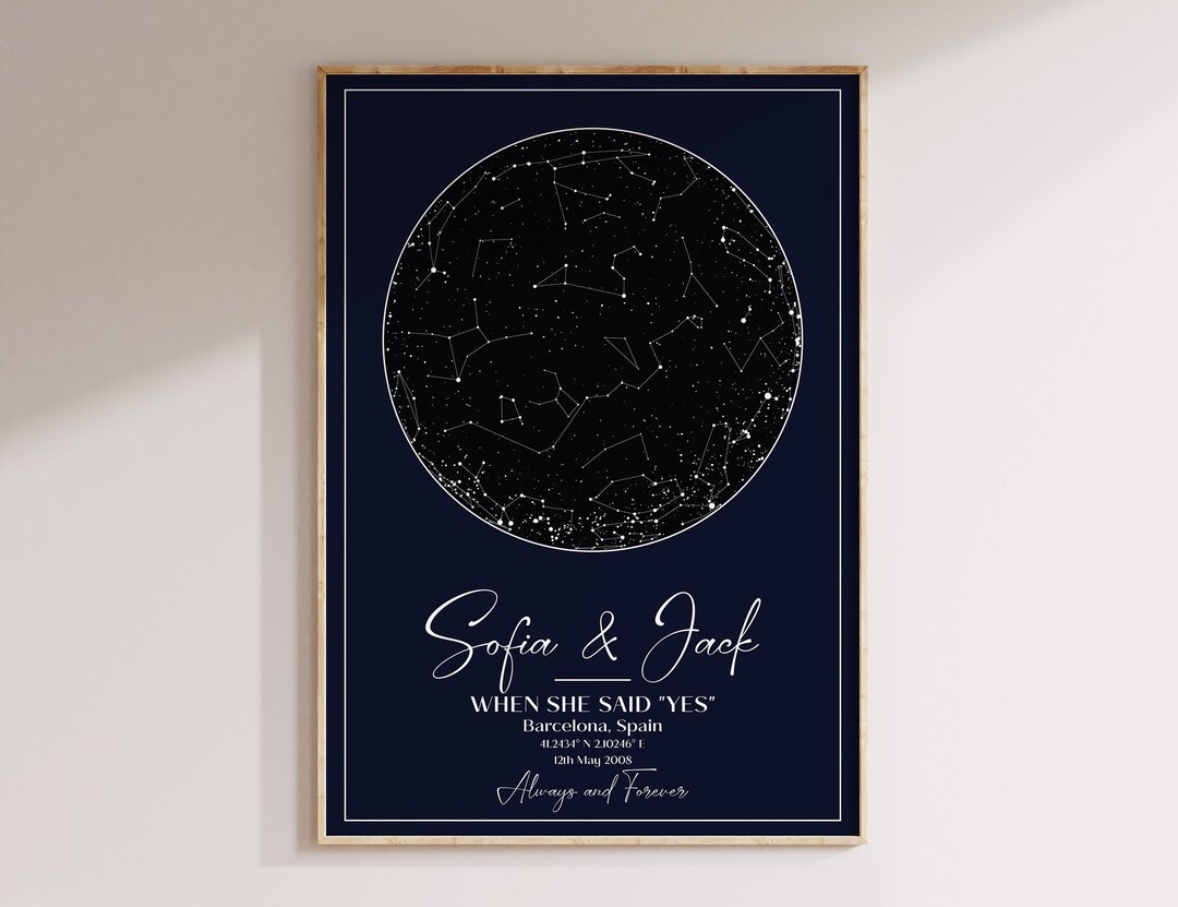 Personalized Wedding Star Map Print: Anniversary Keepsake - Etsy